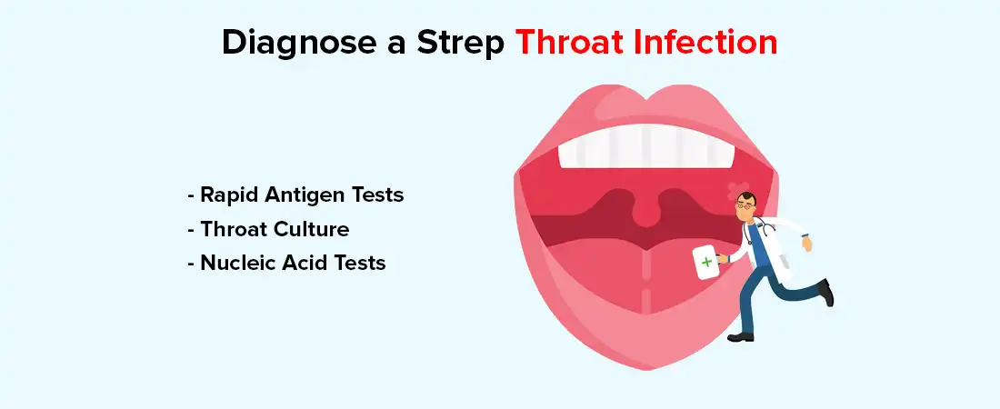 How to Identify Your Strep Throat: Seriousness and Management